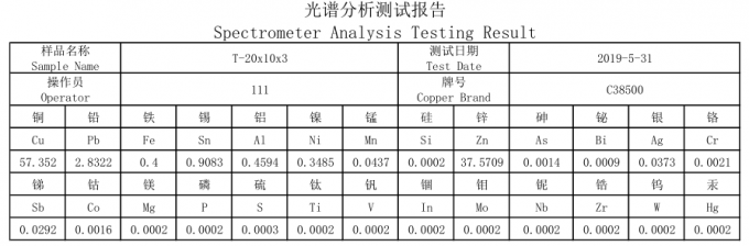 Copper U Shaped Brass Channel Section and Copper C Channel Sizes